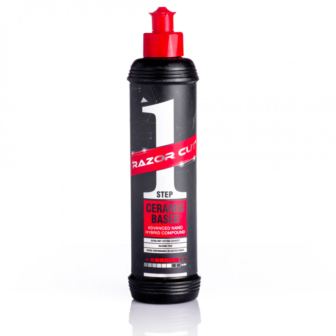 RazorCut – Heavy-Duty Cutting Compound | Coating Daddy