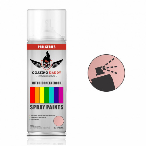 Coating Daddy - Quality Paints and Tools for Experts and DIYers